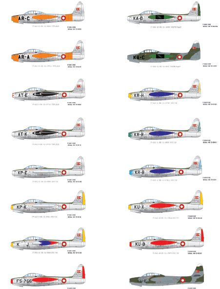LN72-D22 RDAF F-84G Middle Period | Lima November Decals